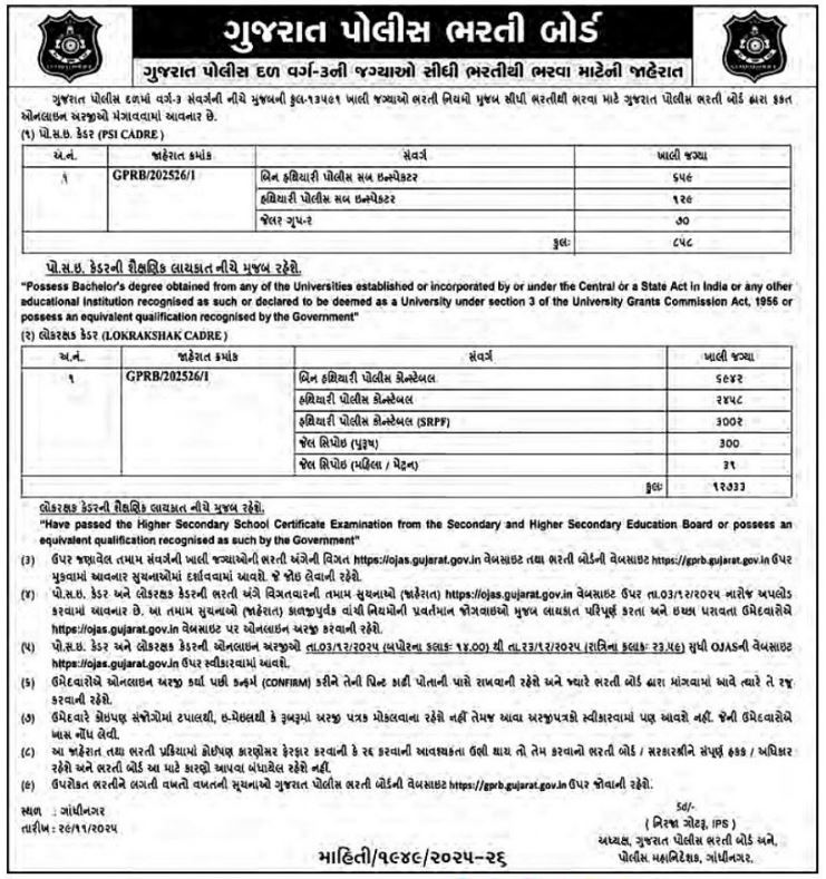 Gujarat Police Recruitment 2025: Official Notification OUT – Apply ...